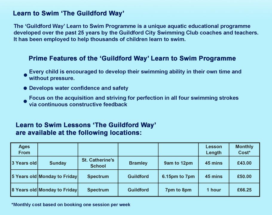 Guildford City Swimming ClubLearn to Swim - Guildford City Swimming Club